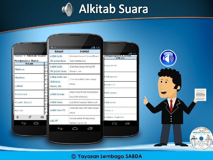 10 Kategori Isi Alkitab Teks Sekolah Alkitab Audio