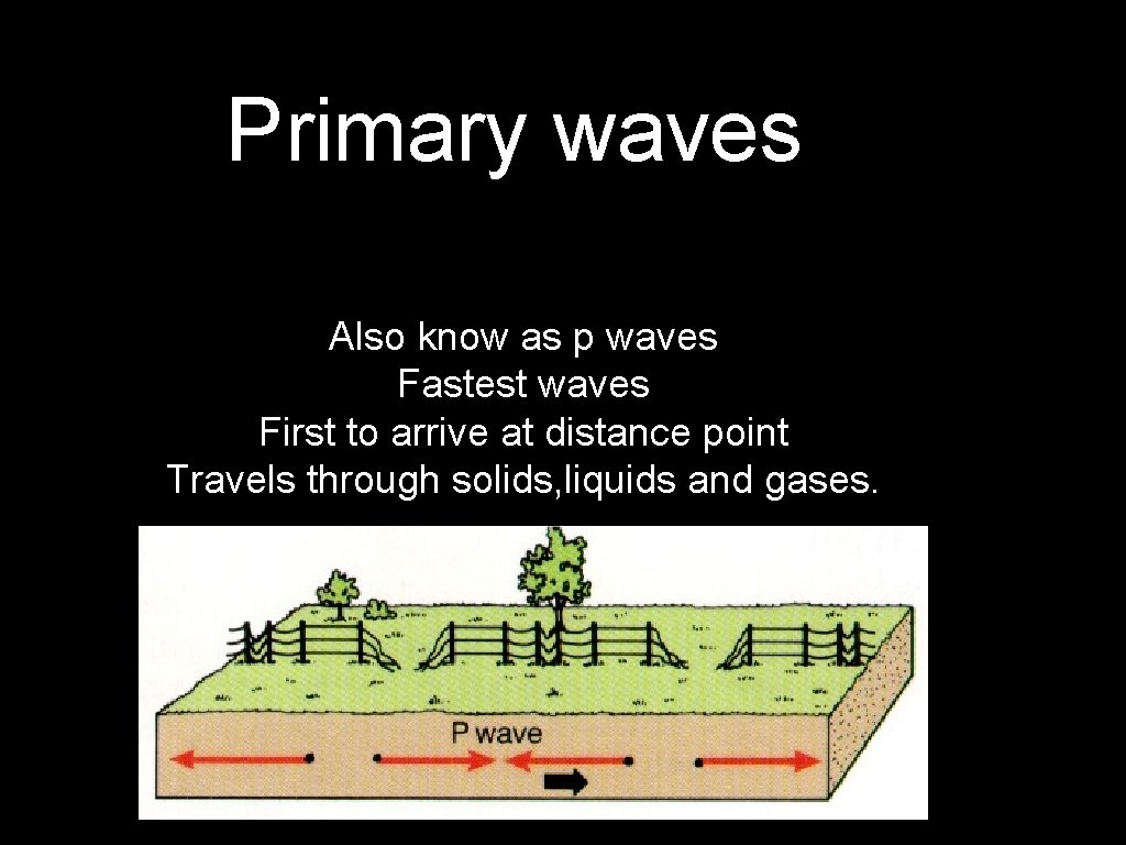 Inside earth By Bella Introduction Earthquakes are movements