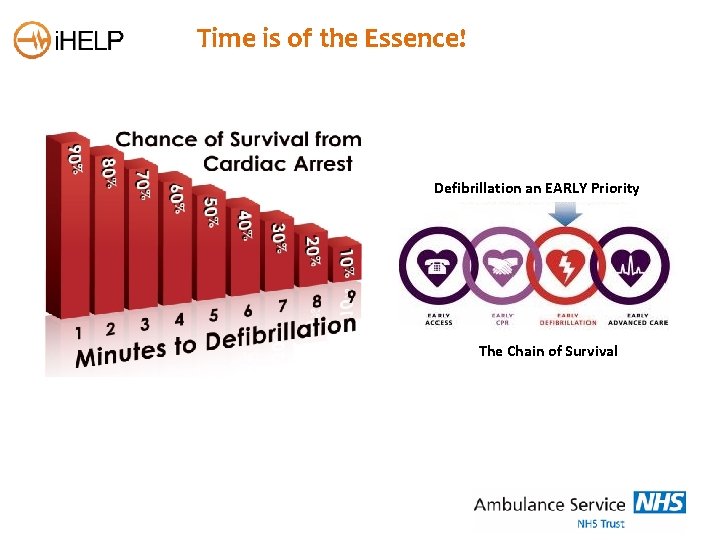 Intelligent Human Emergency Life Point Who i HELP