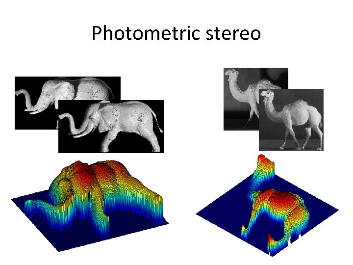Understanding the effect of lighting in images Ronen