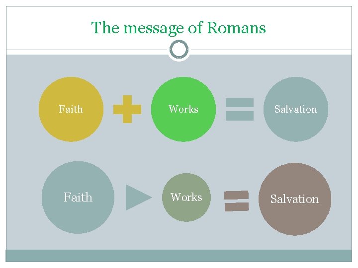 AN INTRODUCTION TO ROMANS If you get Romans