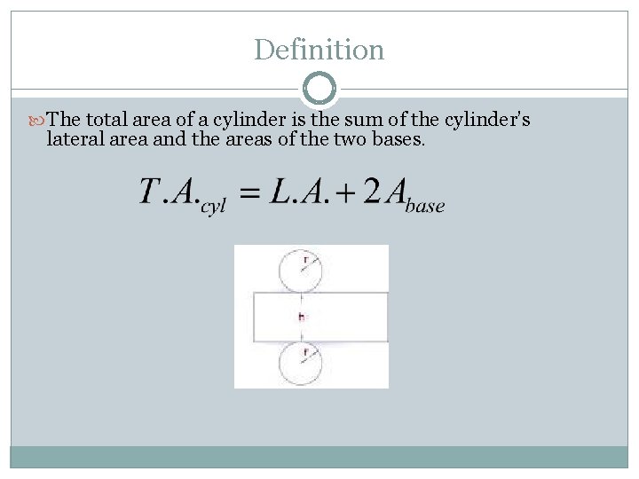 12 3 Surface Areas of Circular Solids OBJECTIVE
