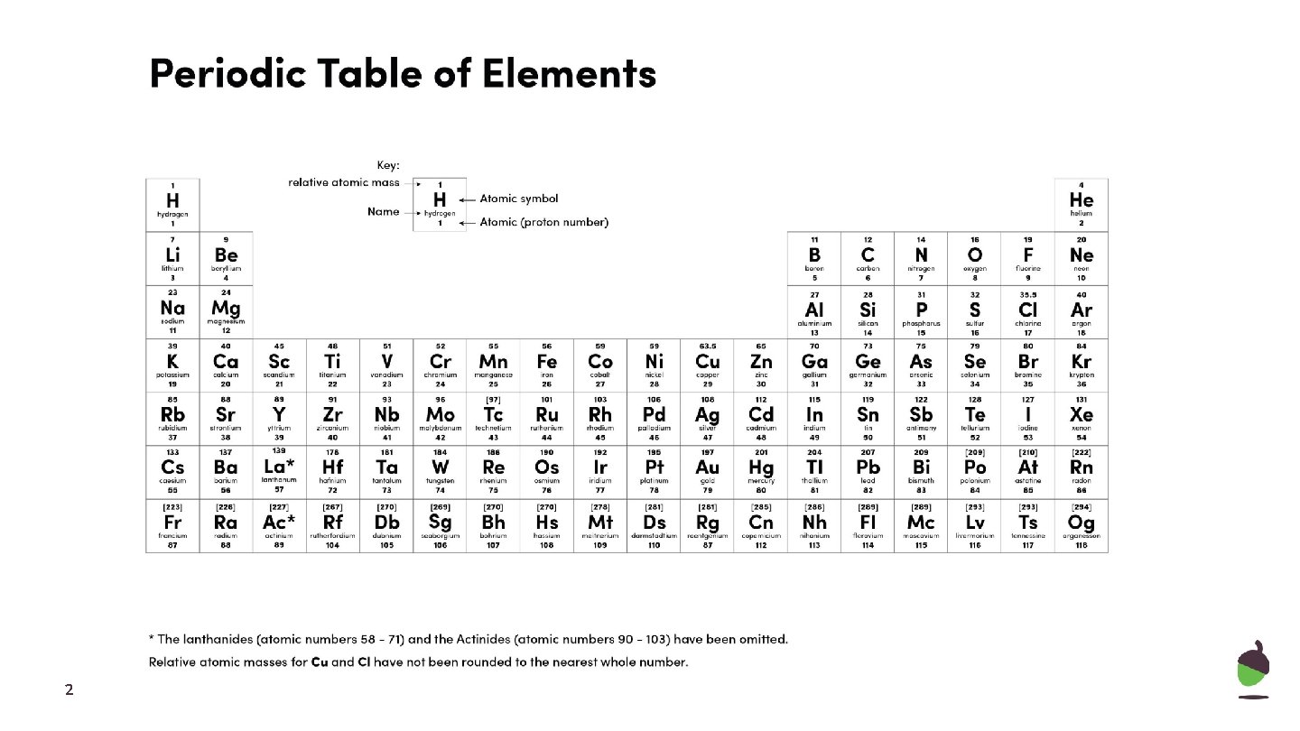 Structures and Bonding The Properties of Ionic Compounds
