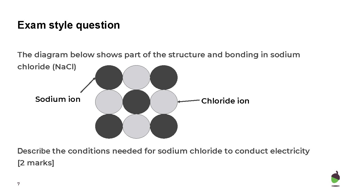 Structures and Bonding The Properties of Ionic Compounds