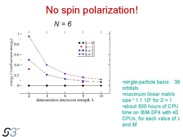 Cold Melting of Solid Electron Phases in Quantum