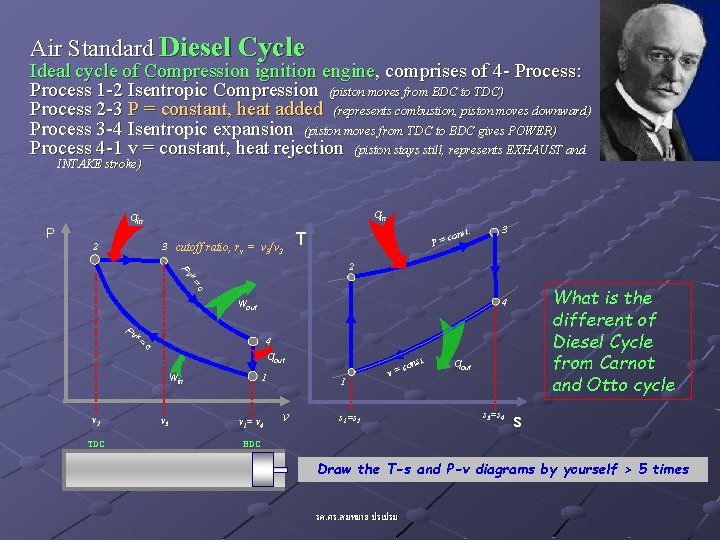Chapter 8 Gas Power cycle Part 3 Diesel