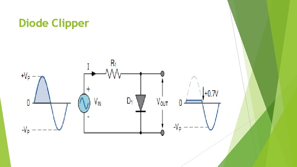 Electronics Lecture 06 week 4 Engr Bilal Ahmad