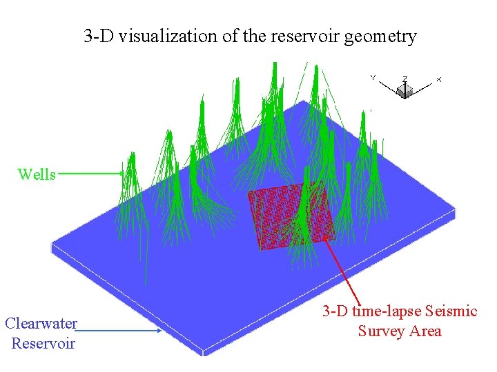 Reservoir Characterization in Leming Lake Alberta John J
