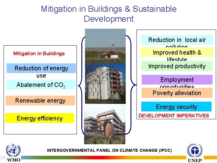 Climate Change Mitigation in the Buildings Sector IPCC