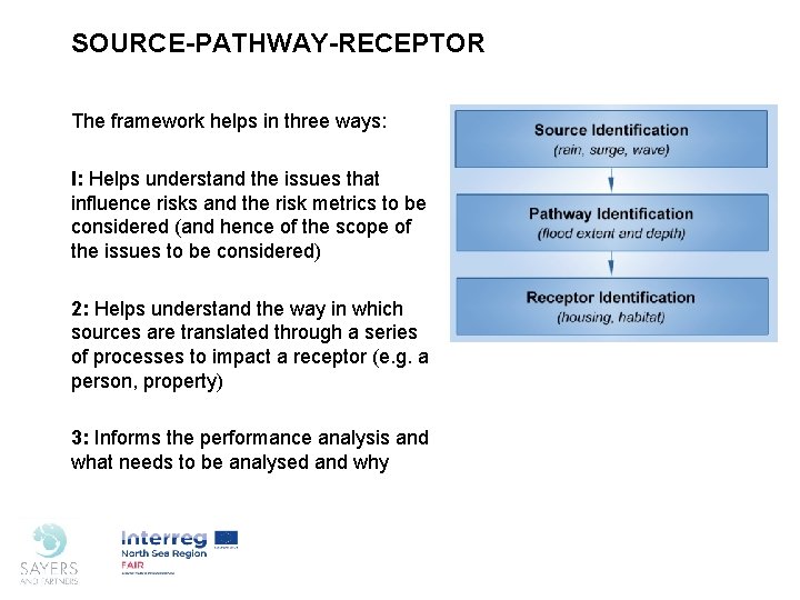 System and performance analysis A brief recap Paul