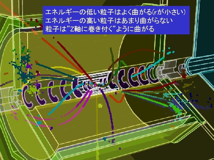 ILC Detector Overview International Large Detector ILD Silicon