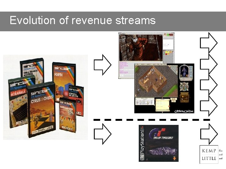 Digital Interactive Symposium Edinburgh Business Models in Virtual