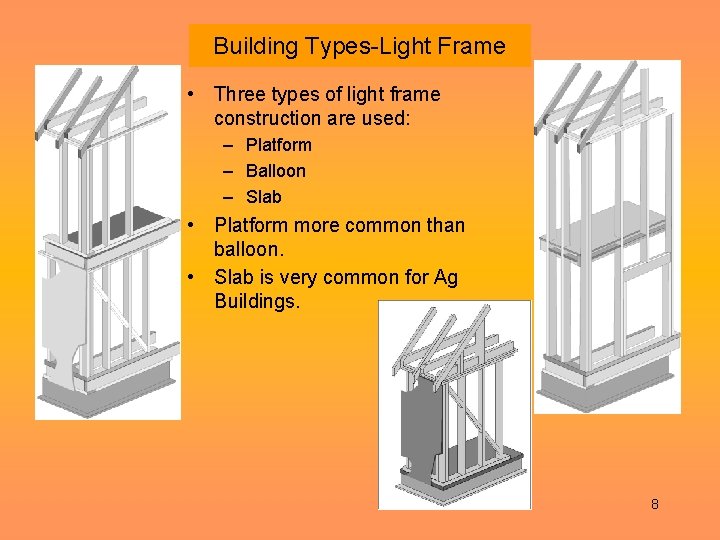Building Types 1 Building Use and Size Buildings