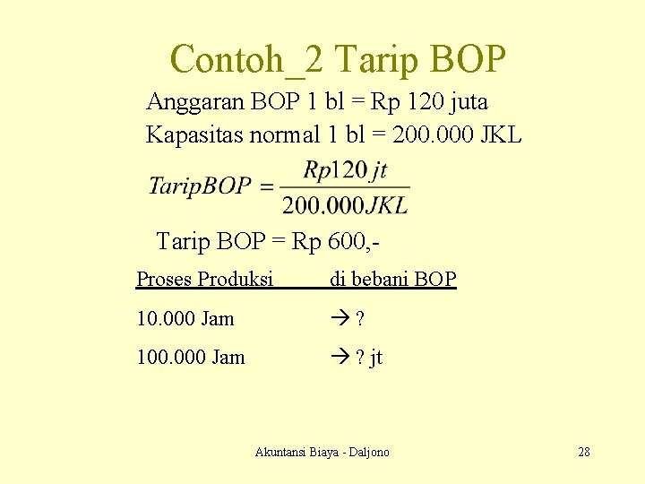 Akuntansi Biaya Daljono 1 COST ACCOUNTING Chapter 3
