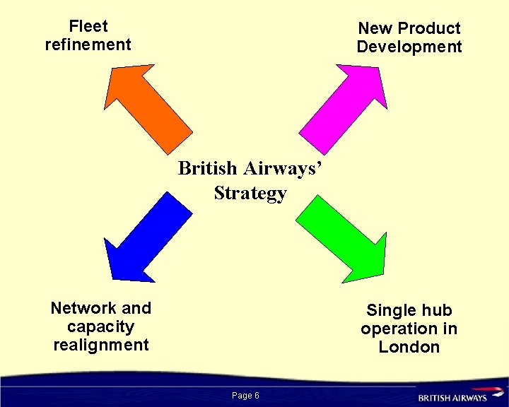 From Diggers to Tulips How the British Airways