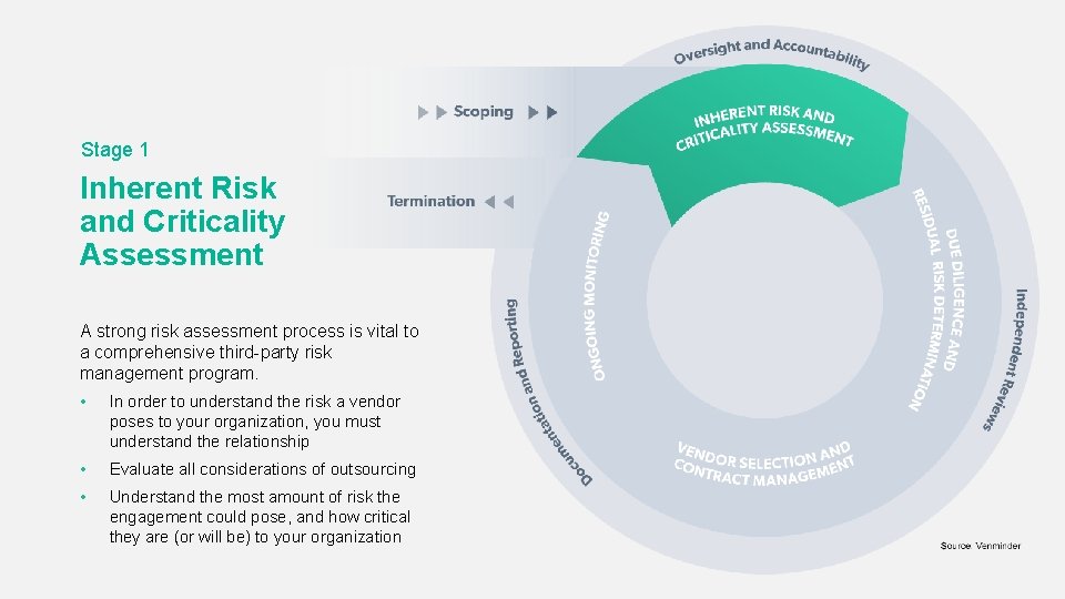 About this slide presentation Customize this Power Point