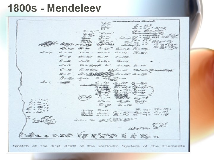 The Development of the Periodic Table Forerunners of