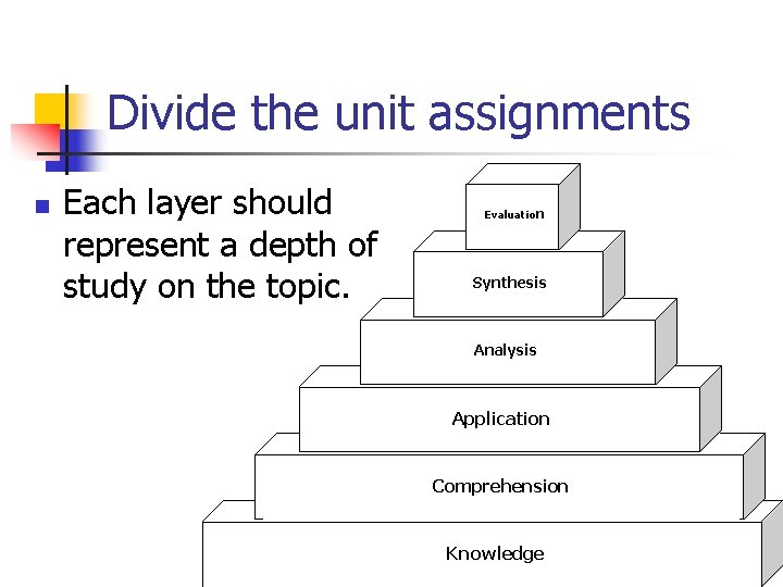 Layered Curriculum Five steps to Project based Differentiated