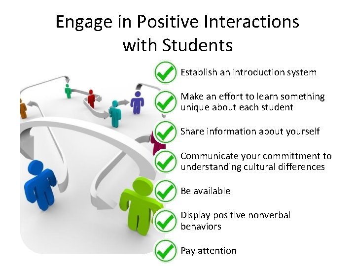 Creating an Inclusive Classroom Enhancing Student and Faculty