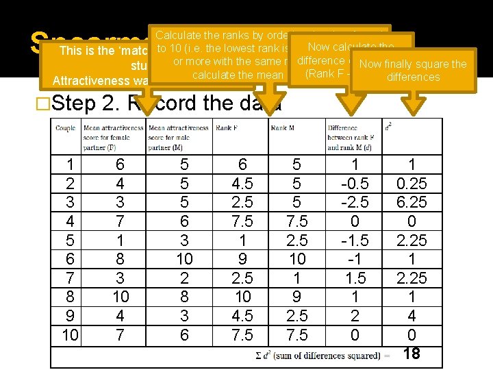 Spearmans rho Chisquare 2 PSYA 4 Research Methods