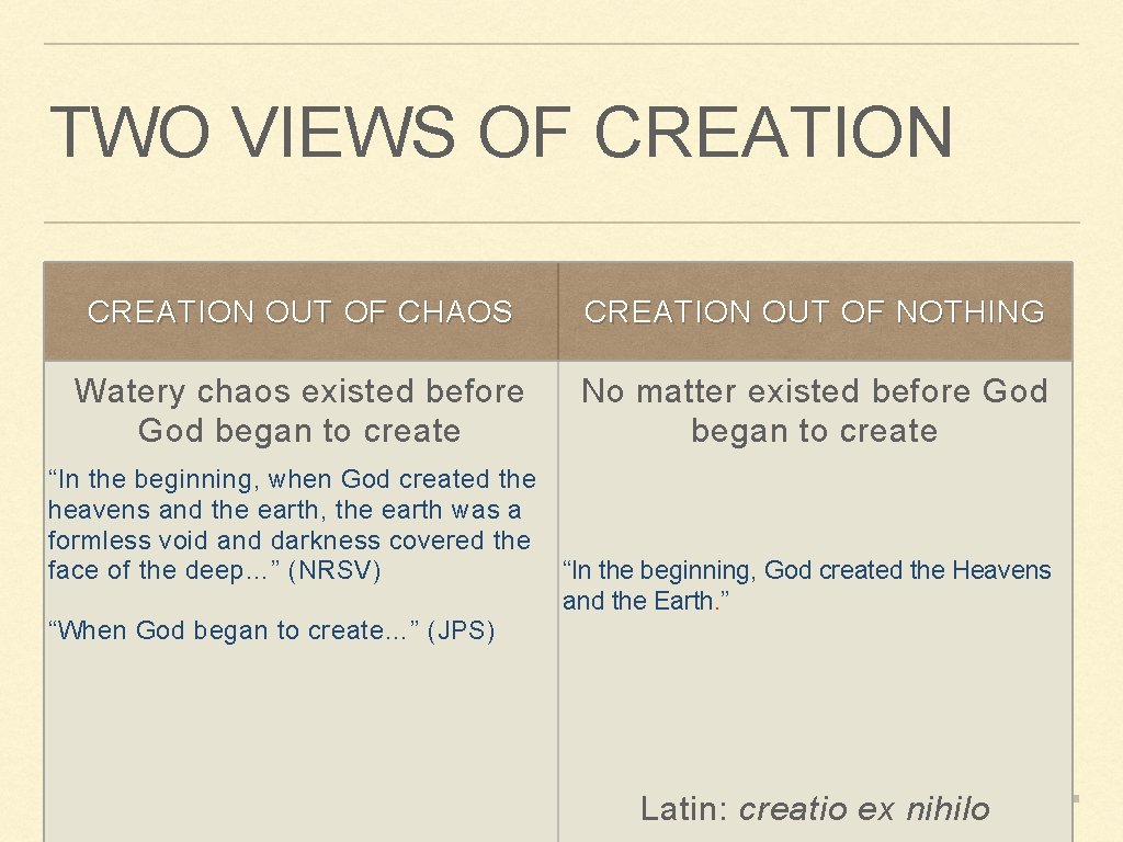 INTRODUCTION TO THE HEBREW BIBLE Professor Ashley Tate