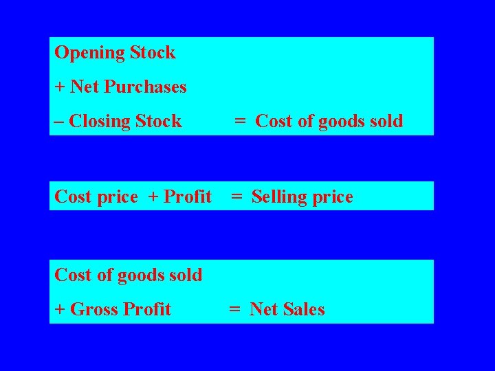 Double Entry System 3 DR CR FINANCIAL STATEMENTS