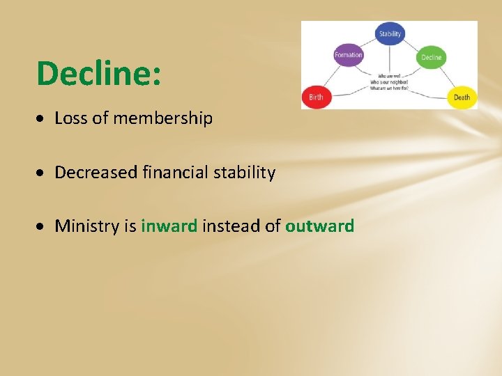 FORWARD FOCUS The Life Cycle of a Church