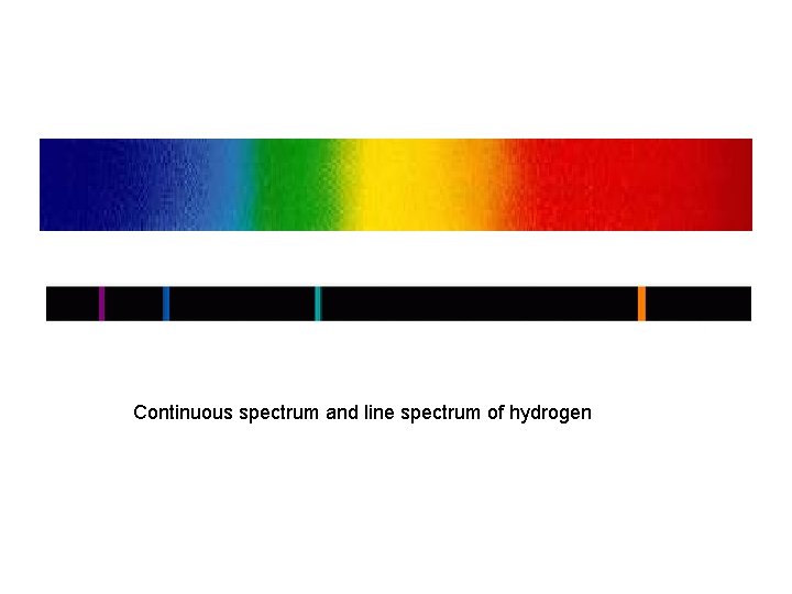 Atomic Spectra Visible light is one type of