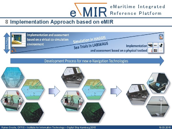 e MIR e Maritime Integrated Reference Platform Digital