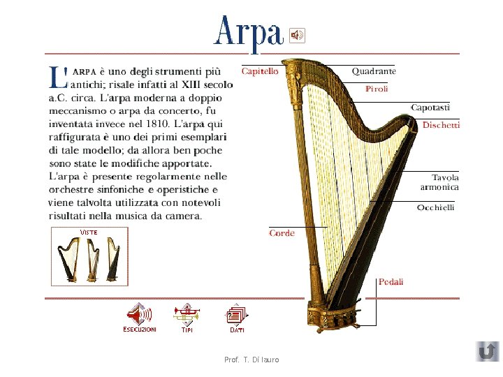 Classificazione degli Strumenti Musicali Prof T Di lauro