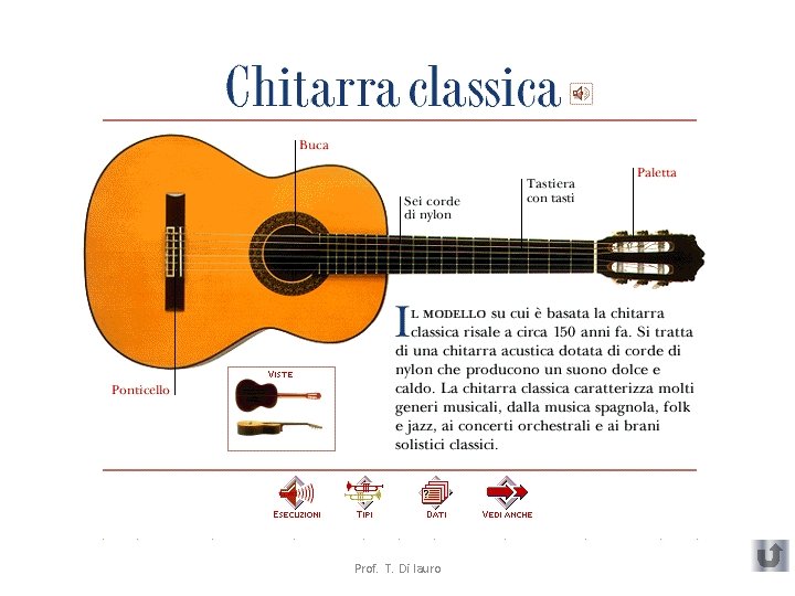 Classificazione degli Strumenti Musicali Prof T Di lauro