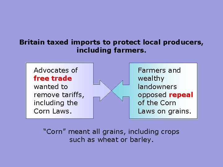 WORLD HISTORY II Chapter 11 Growth of Western