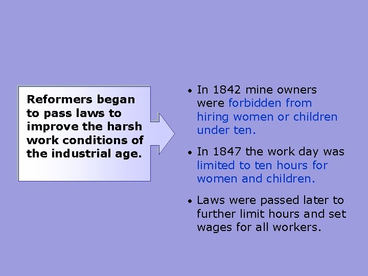 WORLD HISTORY II Chapter 11 Growth of Western