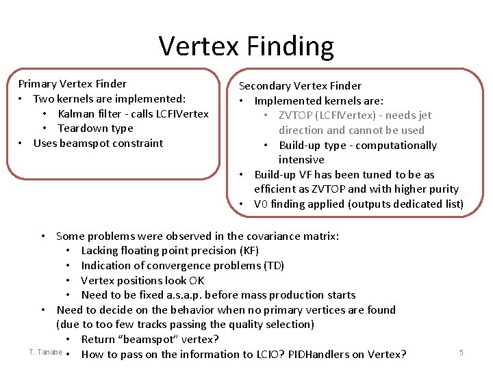 LCFIPlus T Tanabe T Suehara ICEPP The University