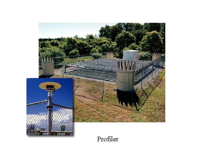 Atmospheric Sciences 101 Observing Systems ASOS Automated Surface