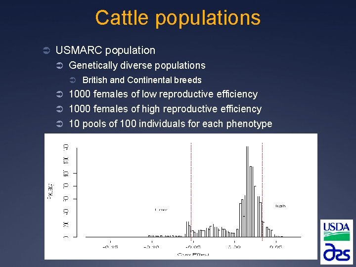 Pooling DNA to Investigate Cattle Infertility Tara Mc