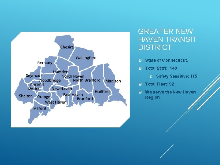 ALTERNATIVE OPTIONS FOR DOT COLLECTIONS Mobile Testing GREATER