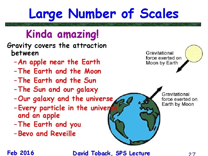 Society of Physics Students Lecture Einstein Black Holes