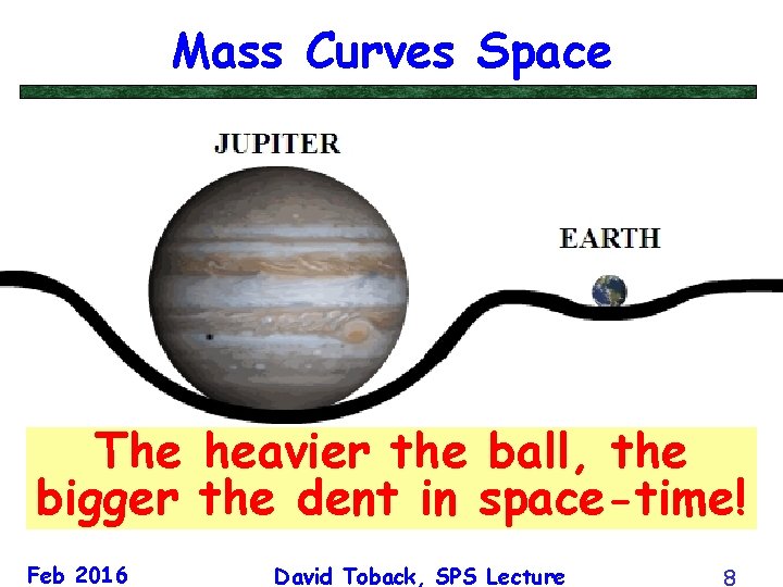 Society of Physics Students Lecture Einstein Black Holes