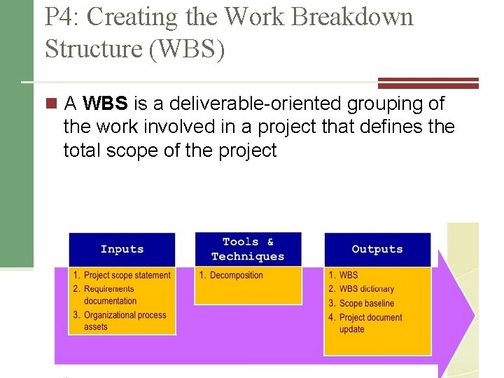 Chapter 5 Project Scope Management Day 2 What