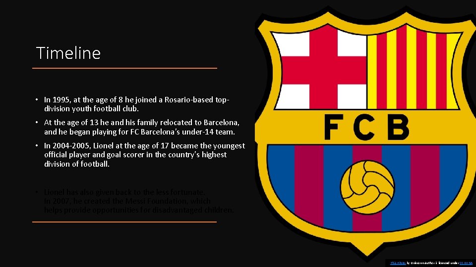 Lionel Messi By Carlos Deoleo Accomplishments Lionel Messi