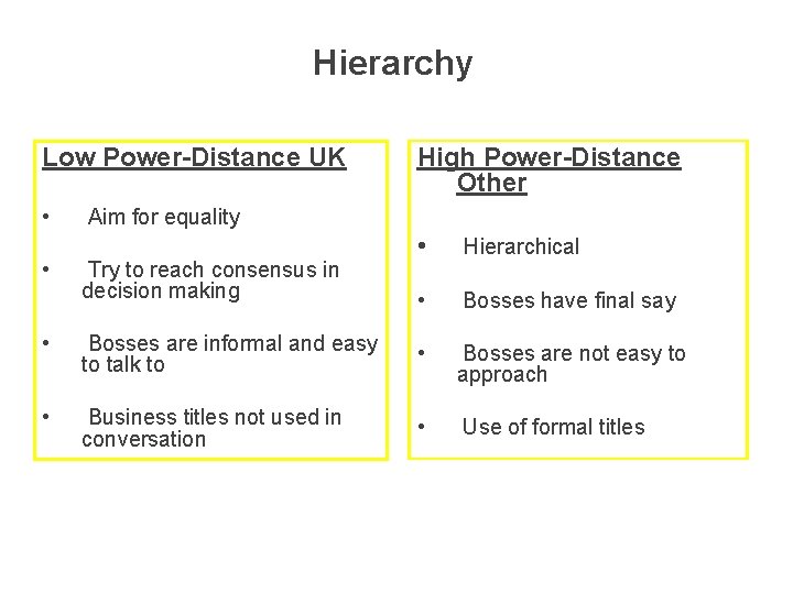 Business Etiquette in the UK Presentation by Ellen