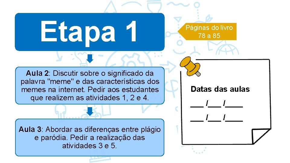 PROJETO Memes arte e poltica como exercer nossa