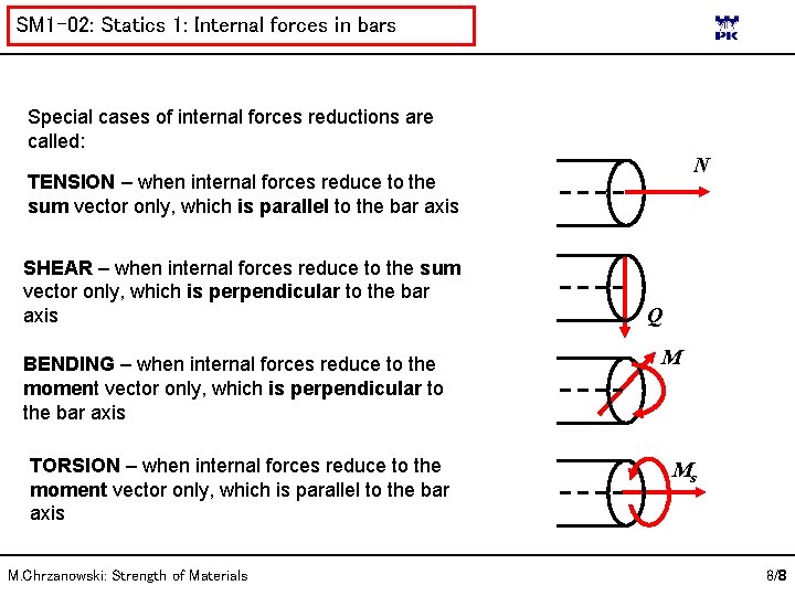 SM 1 02 Statics 1 Internal forces in