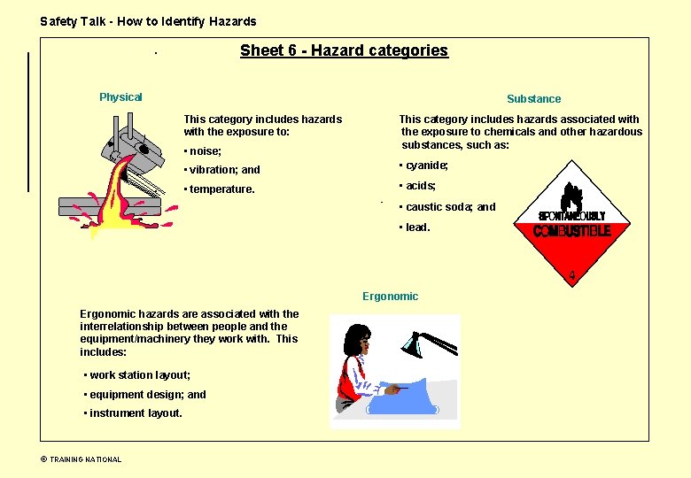 Safety Talk How to Identify Hazards Sheet 1