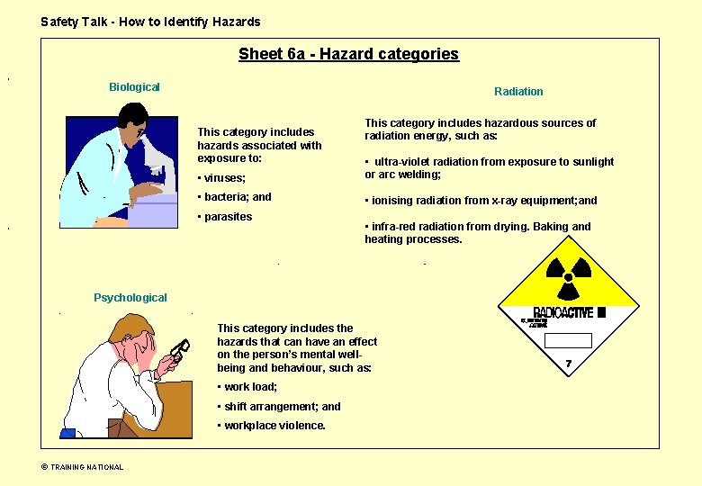 Safety Talk How to Identify Hazards Sheet 1