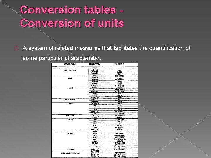 Systems of Measurement History A system of measurement