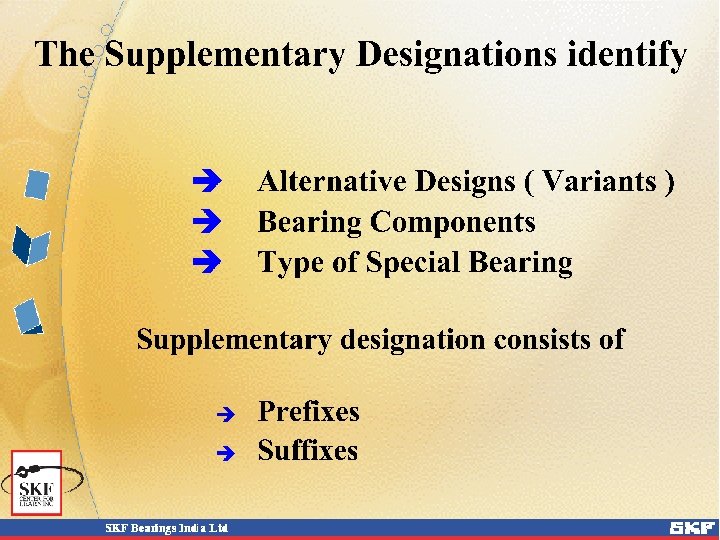 SKF Bearing Designations SKF Bearing Designations The basic