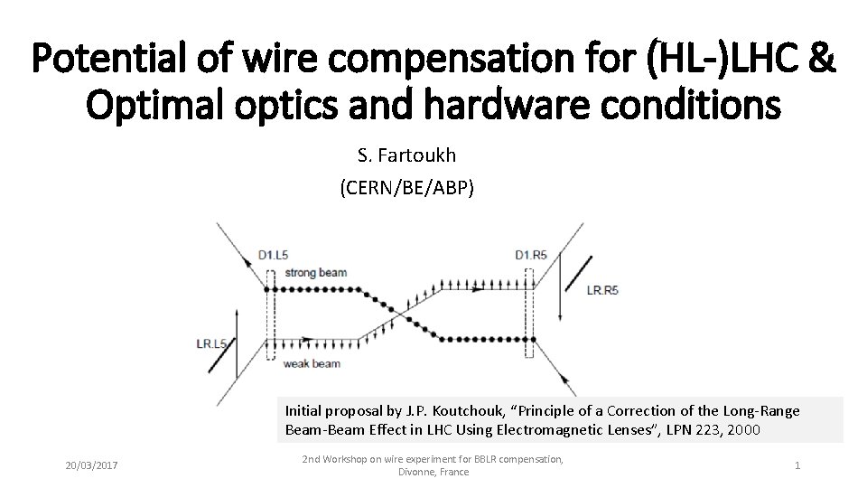Potential of wire compensation for HLLHC Optimal optics