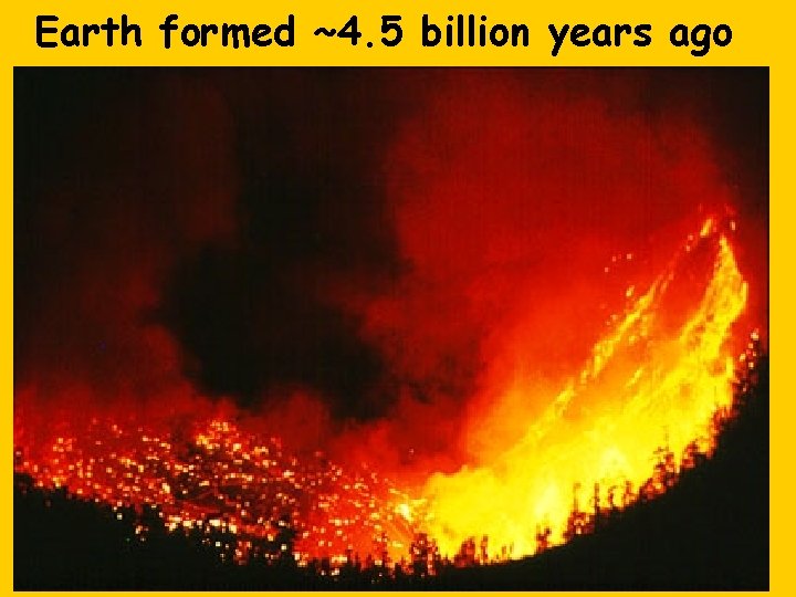 Fire and EarthCreating Combustion Parts of lecture adapted
